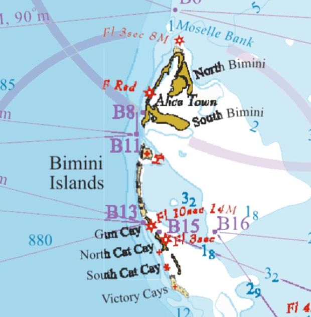 Bimini Islands | Sailing Journey